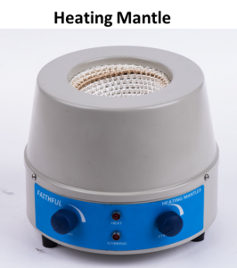 Reflux Apparatus | Organic Chemistry I Lab