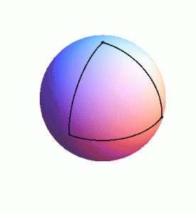 Spherical triangles – Ted Bunn’s Blog